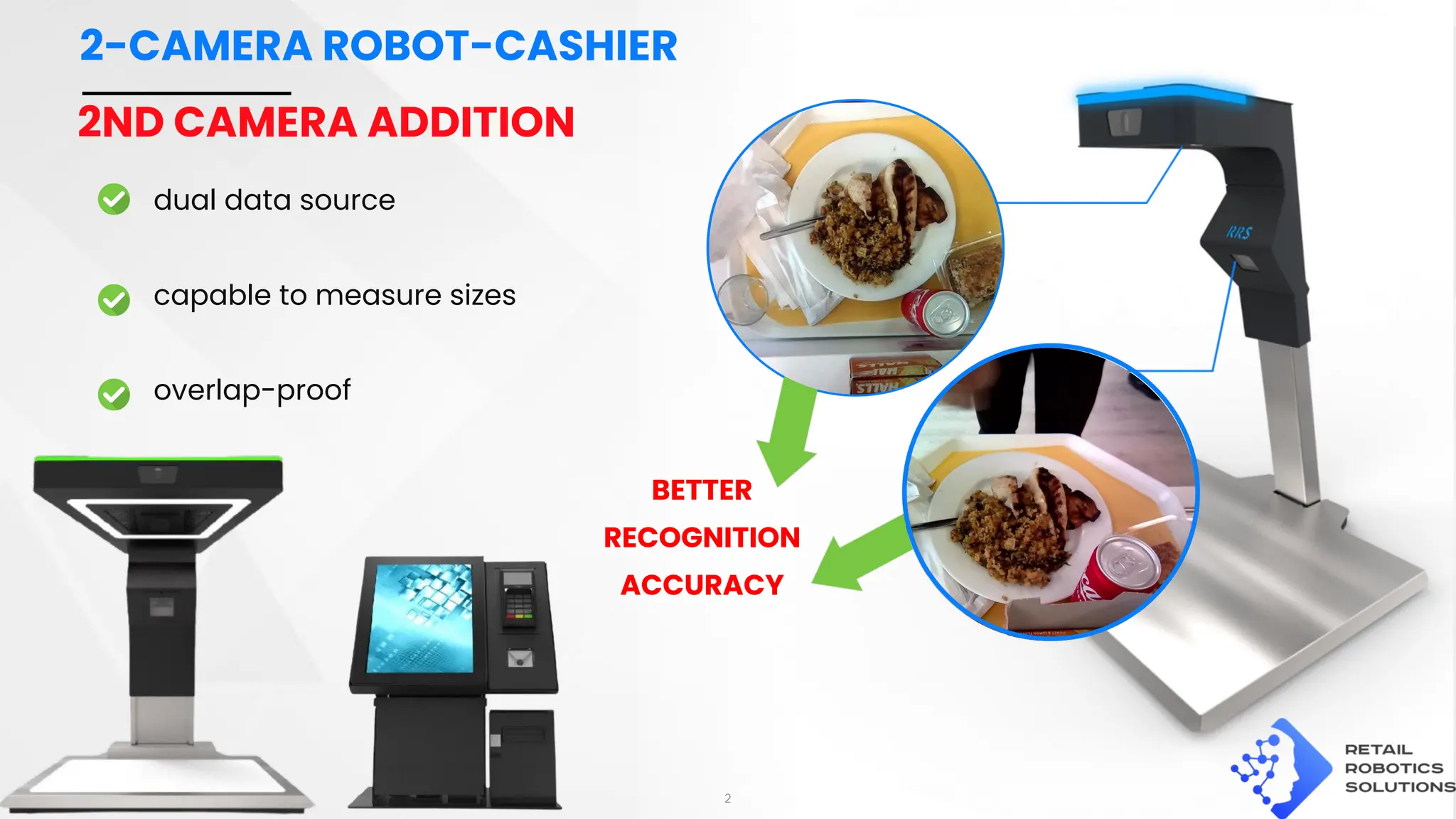 RRS computer vision self-checkout system | PDF