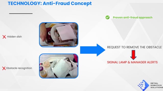 RRS computer vision self-checkout system | PDF