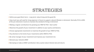 RETIREMENT PLANNING-RRSP AND TFSA:STRATEGIES FOR INVESTMENT | PPTX