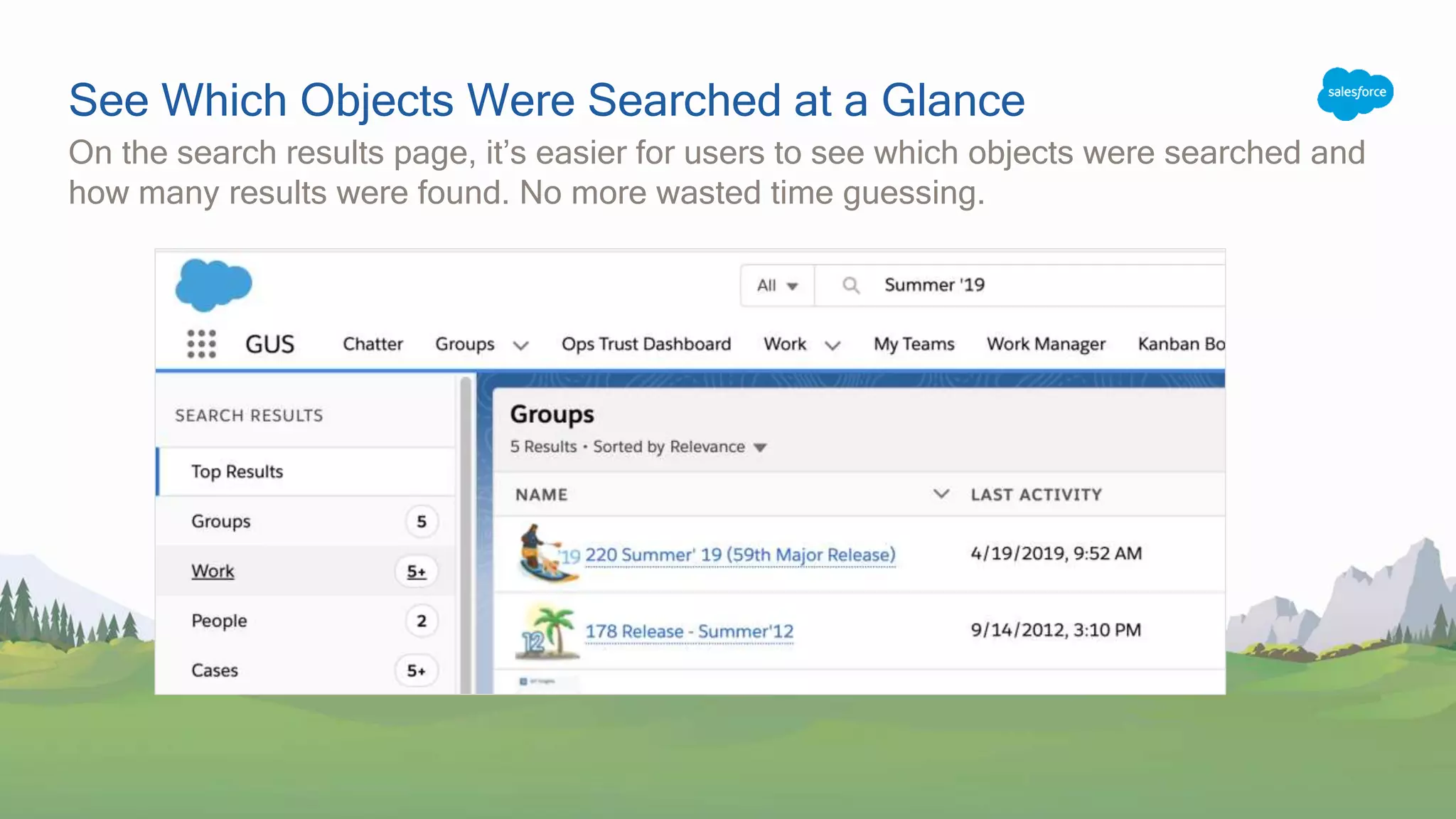 Salesforce Summer 19 Release Overview | PPT