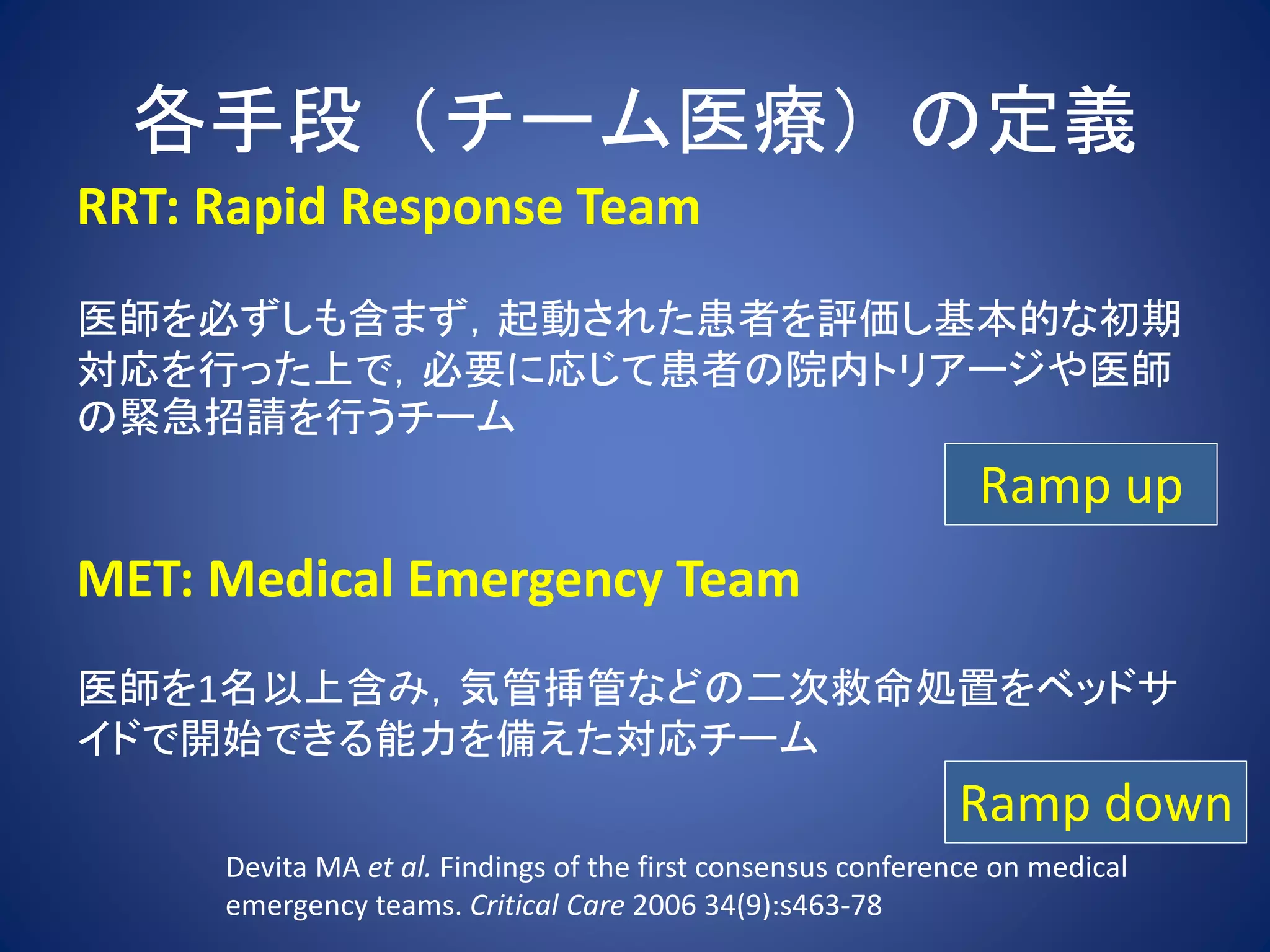 Rapid Response Systemの意義 | PPTX