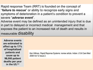 "Rapid Response System" | PPT