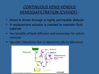 Rrt dr.sarmistha | PPT
