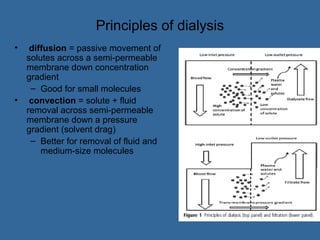 Rrt dr.sarmistha | PPT
