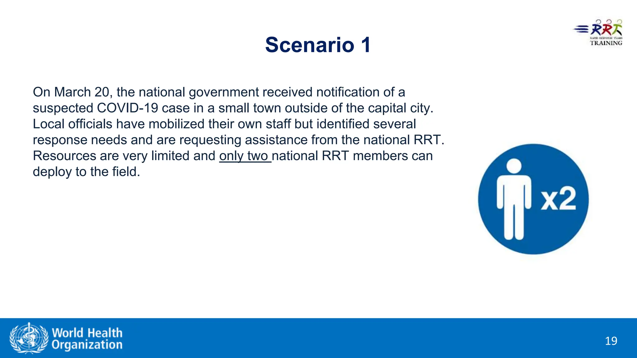 RRT composition and role scenario in .pptx