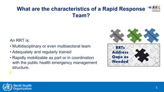 RRT composition and role scenario in .pptx