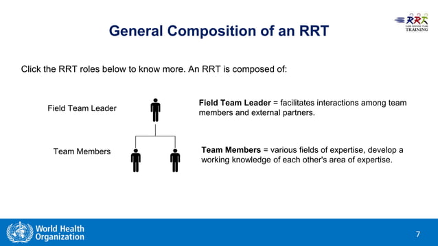 RRT composition and role scenario in .pptx | Infectious Diseases ...