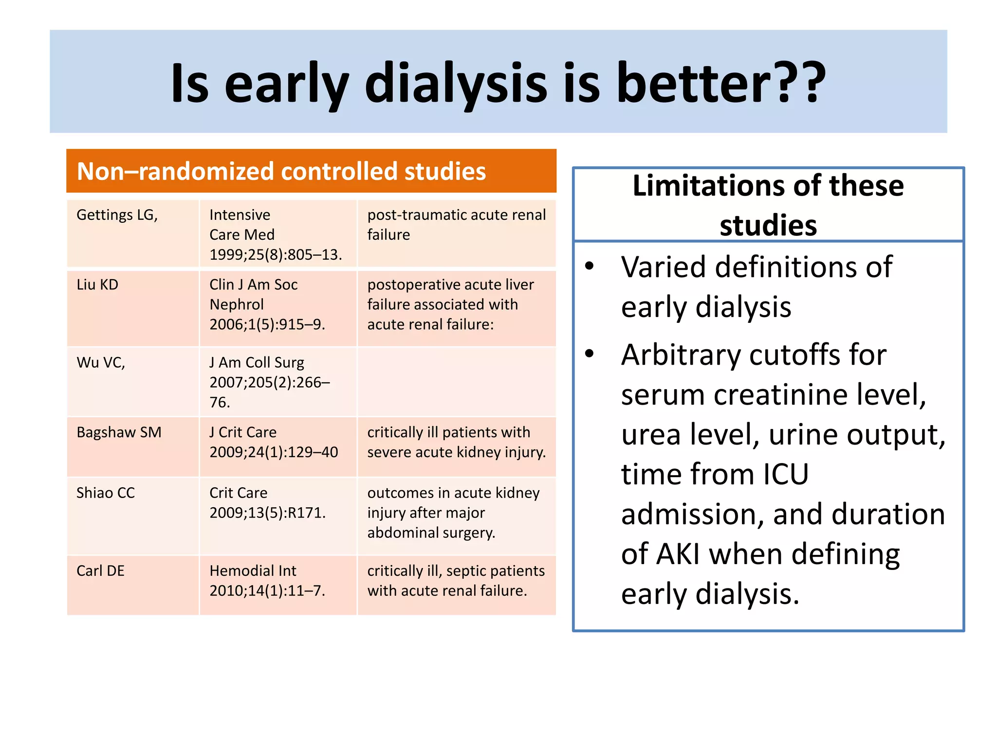 Renal Replacement Therapy: modes and evidence | PPTX