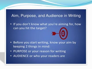 Reading and reflecting text | PPTX