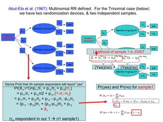 Multinomial Model Simulations | PPT | Physics | Science