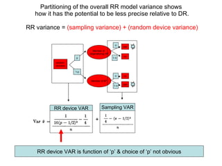 Multinomial Model Simulations | PPT
