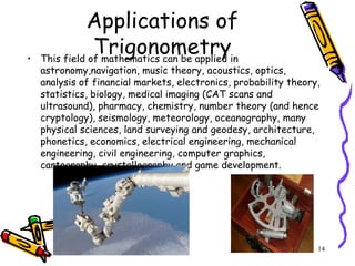 Trigonometry maths x vikas kumar | PPT