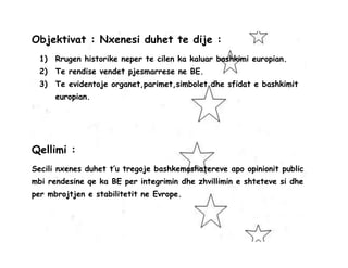 Rruga Historike E Krijimit Te Be Docx