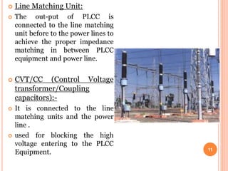 Rrvpnl summer-industrial-training-ajmer-in-power-line-carrier ...