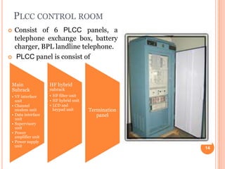 Rrvpnl summer-industrial-training-ajmer-in-power-line-carrier ...