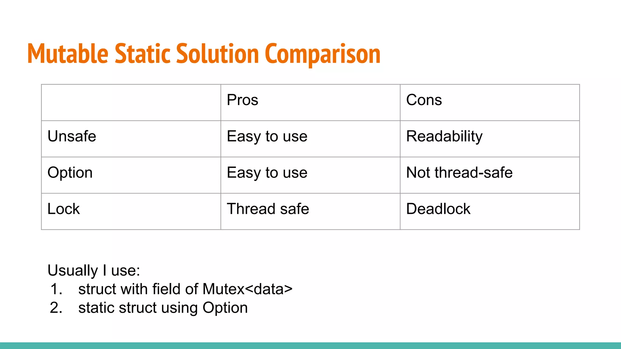 rrxv6 Build a Riscv xv6 Kernel in Rust.pdf
