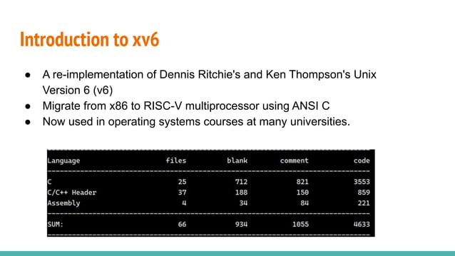 rrxv6 Build a Riscv xv6 Kernel in Rust.pdf