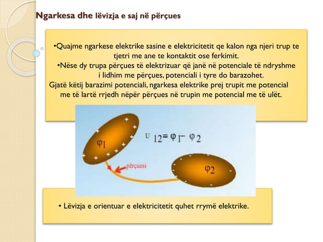 Rryma elektrike | PPTX