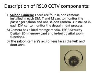 RS-10,Level-01 CCTV System in urban transportation.pptx