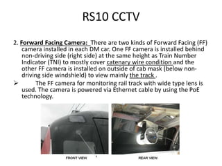 RS-10,Level-01 CCTV System in urban transportation.pptx