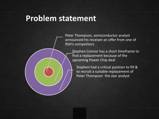 Case on Recruitment of a star | PPTX