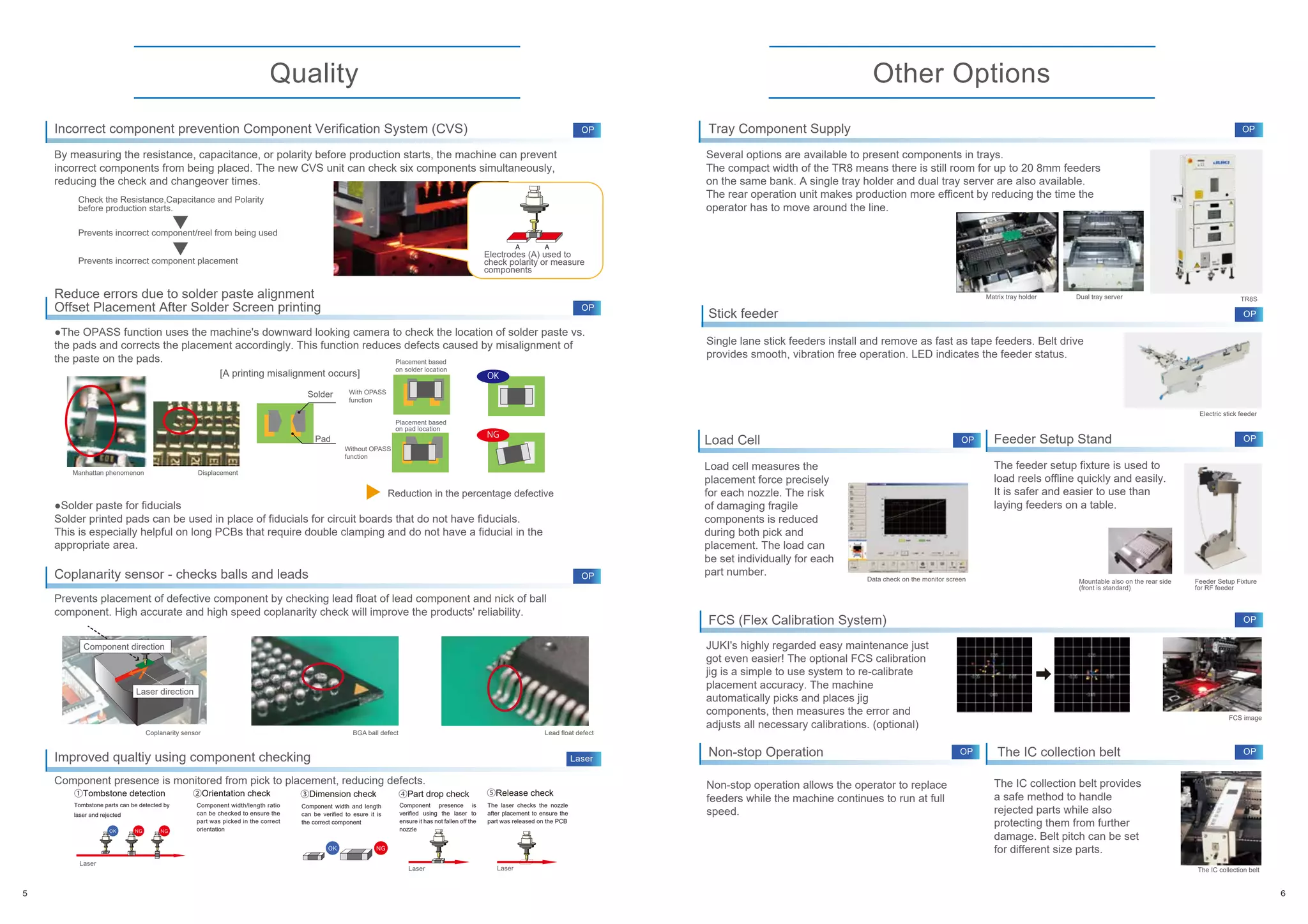 JUKI RS-1S Pick and Place Machine Introduction | PPT