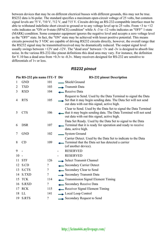 Rs 232 Eia 232 Serial Interface Pinout | PDF
