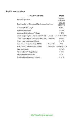 Rs 232 Eia 232 Serial Interface Pinout | PDF
