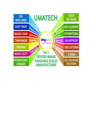 Rs 232 options how to connect an electronic balance or scale to a pc ...