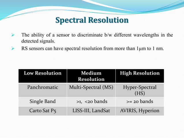 REMOTE SENSING BASIC ....................................... | PPT