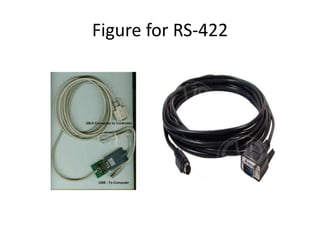 Rs 422 | PPTX