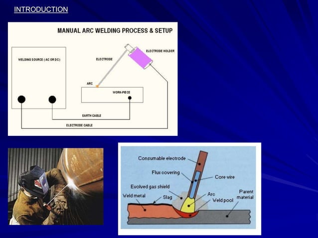 RS-52-WeldSlag removal machine to remove weld slag | PPT