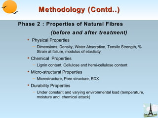 coir fiber reinforced prefabricated panels | PPT