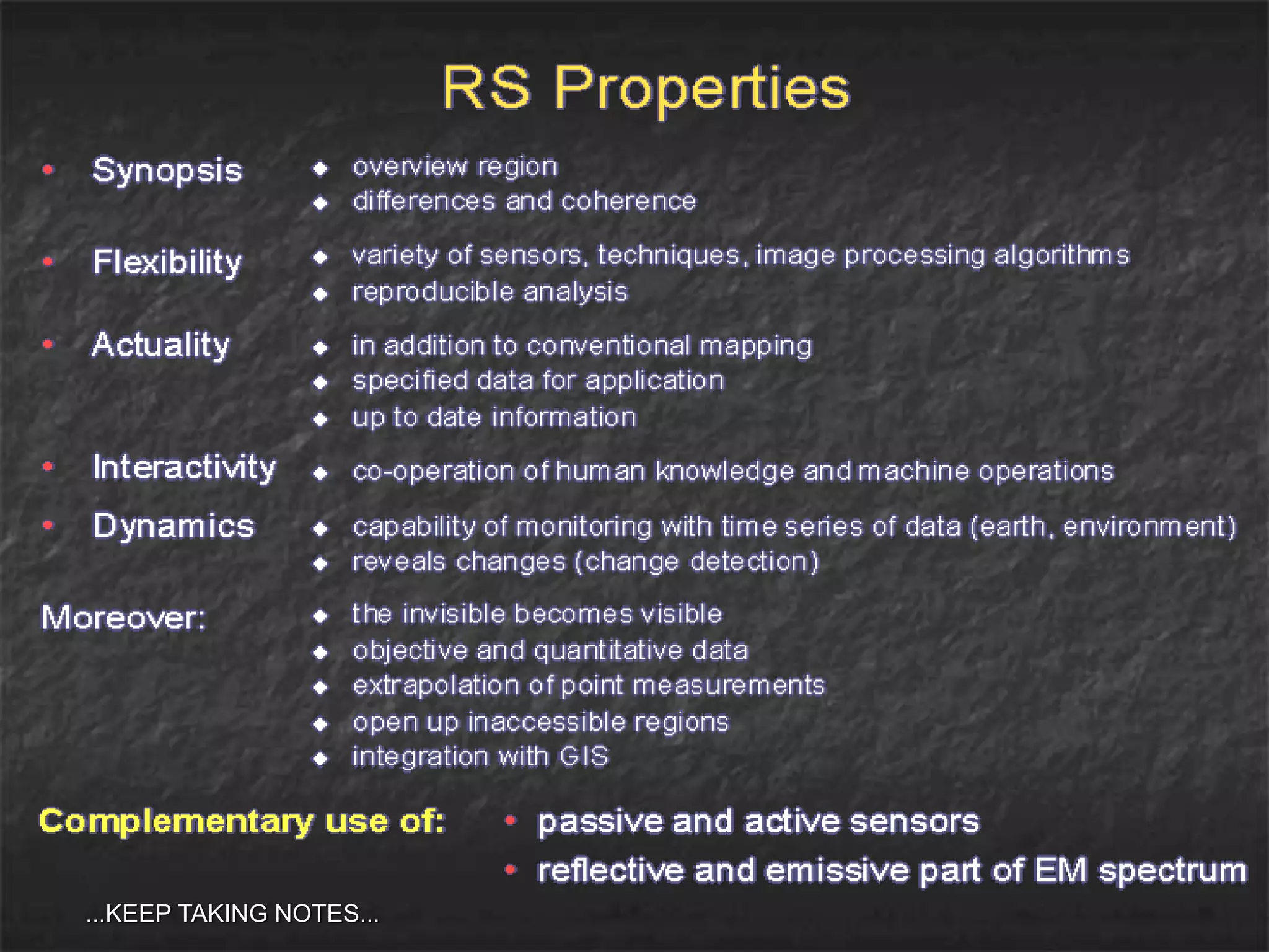 Basics of RS and GIS | PDF