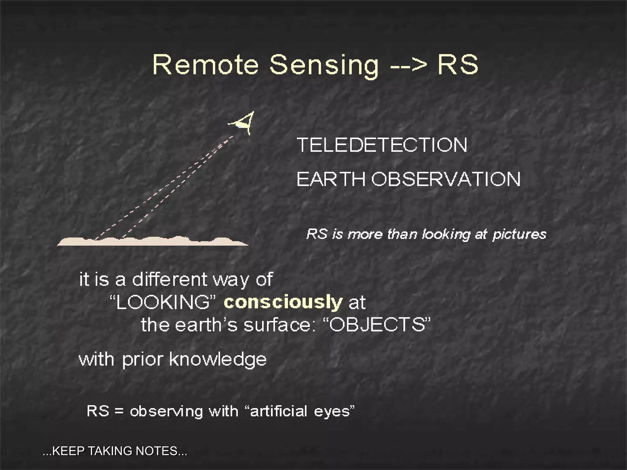 Basics of RS and GIS | PDF