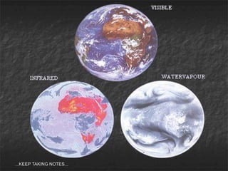 Basics of RS and GIS | PDF