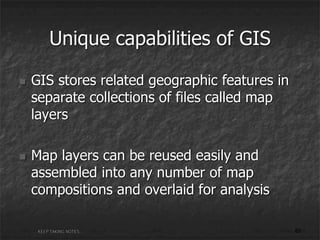 Basics of RS and GIS | PDF