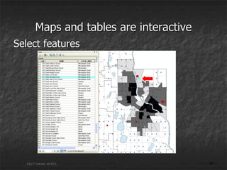 Basics of RS and GIS | PDF