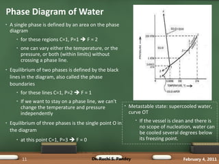 Phase Diagrams and Phase Rule | PPT