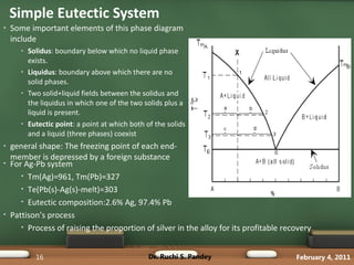Phase Diagrams and Phase Rule | PPT