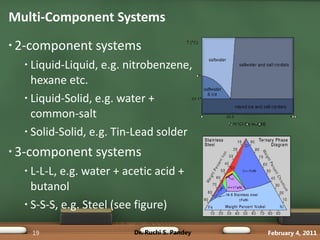 Phase Diagrams and Phase Rule | PPT