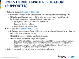 Real-Time Loading to Sybase IQ | PPT