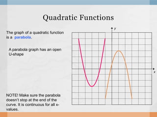 Rs solving graphingquadraticequation | PPT