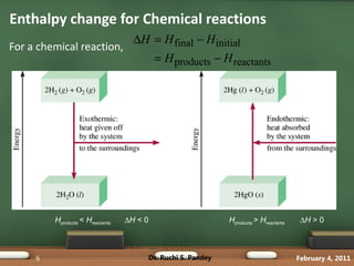 Fundamentals of Thermo-Chemistry | PPT | Chemistry | Science