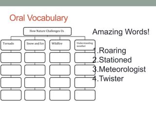 Reading Street - Unit 1 - Week 2 Powerpoint | PPTX