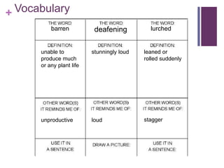 Reading Street Unit 1- Week 5 Teacher Power Point | PPTX