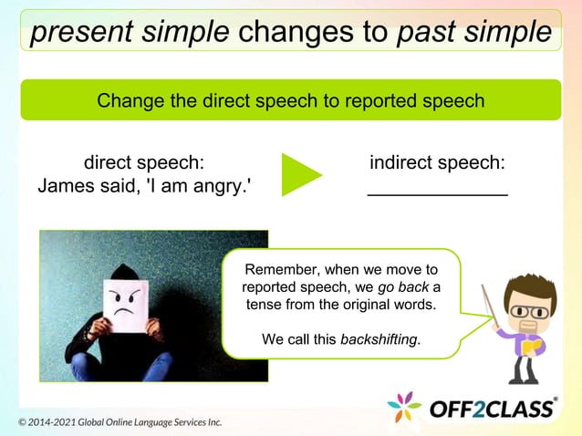 Reported Speech – Free ESL Lesson Plan | PPTX