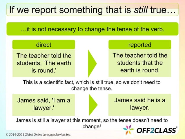 Reported Speech – Free ESL Lesson Plan | PPTX