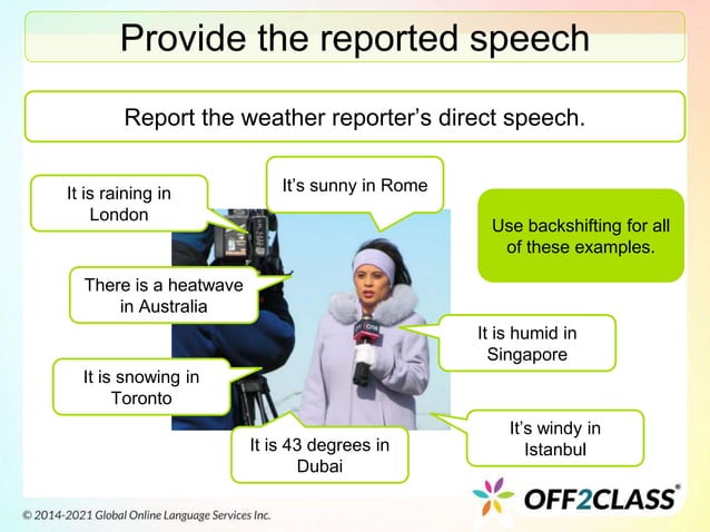 Reported Speech – Free ESL Lesson Plan | PPTX