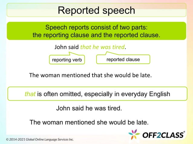 Reported Speech – Free ESL Lesson Plan | PPTX
